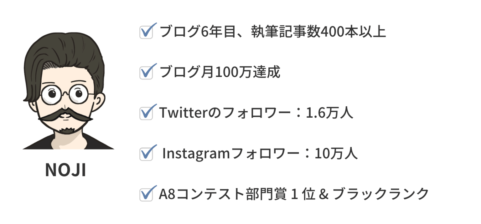 【簡単】ブログタグの付け方やコツ【SEO効果の有無も解説】 - NOJI BLOG