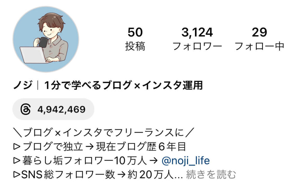 プロフィール - NOJI BLOG